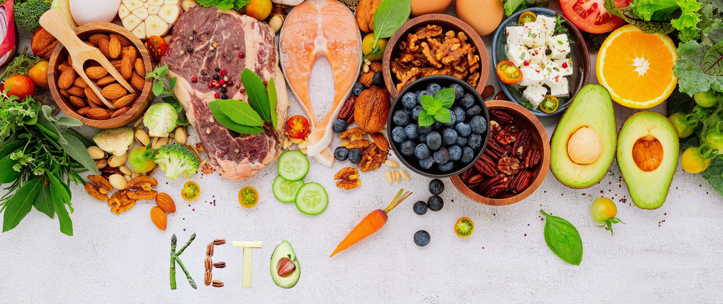 The Ketogenic Diet Made Simple: Beginner’s Guide